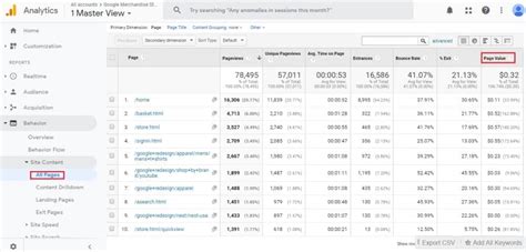Top 10 Google Analytics Tips Tricks To Boost Profits