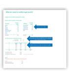 Goodwill Impairment Test Excel Spreadsheet LuxTemplates