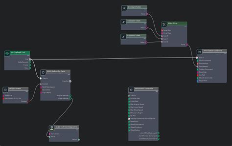 Omnidirectional Drive Robot In IsaacSim Ros Isaac Sim NVIDIA Developer Forums