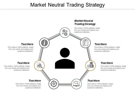 Market Neutral Trading Strategy Ppt Powerpoint Presentation Infographic Template Brochure Cpb