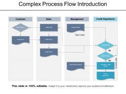 Complex Process Flow Introduction Ppt Background Images PowerPoint Templates Designs PPT