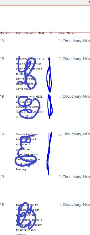 How To Write The Json Code For Adding Scroll Bar To A Cell In Sharepoint List Column Stack