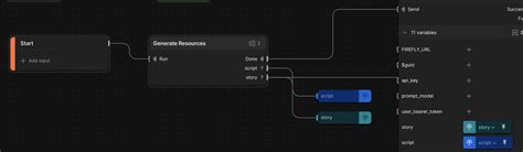 Shared Variable Access Across Flows Help Hub Postman Community