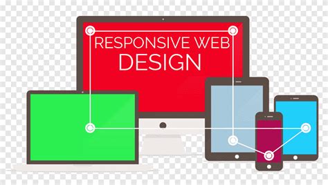 Responsive Web Design Web Development Web Page Responsive Website