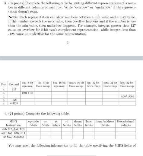 solved 3 35 points complete the following table by