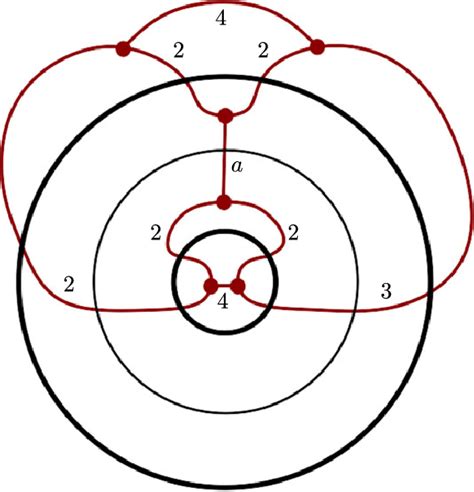 An Example Of An Orbifold With Underlying 3 Manifold S 3 The Thick