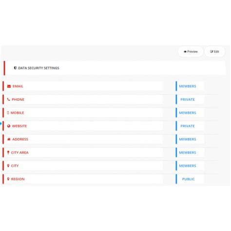 Osclass User Data Security Plugin By Rackons2015 Codester