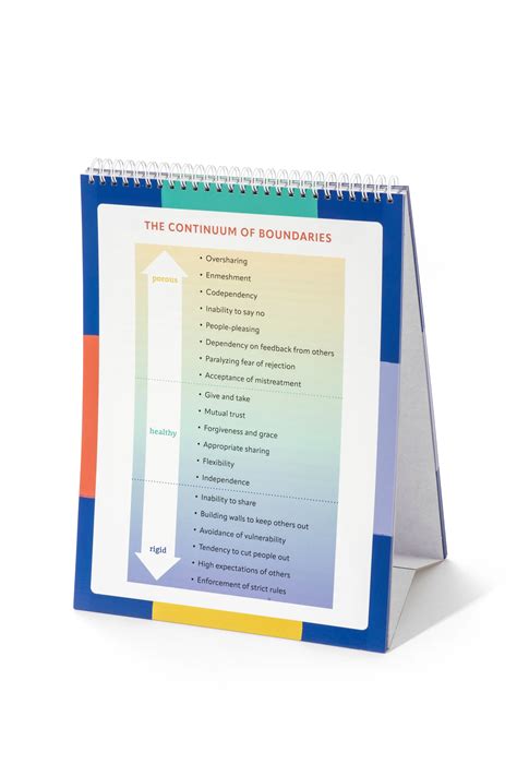 Flip Chart For Meaning At Alma Jones Blog