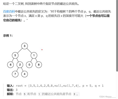 Leetcode1008二叉树的公共祖先 Csdn博客