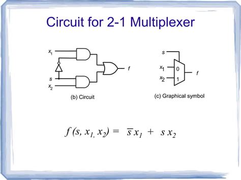 Multiplexers And Demultiplexers Ppt