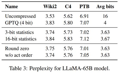 将330亿参数大模型「塞进」单个消费级gpu，加速15、性能不减 Csdn博客