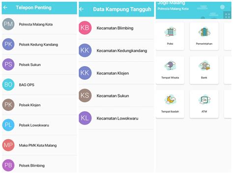 Bingung Cari Alamat Atau Nomor Telepon Lokasi Penting Lihat Saja Aplikasi Ini Jatim Times