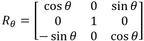 Quadcopter Simple Vector Problem Weight Vector Components And Sine And Cosine Of Rotation