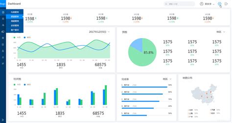 后台运营网站设计电商设计设计作品 设计人才灵活用工 设计dna