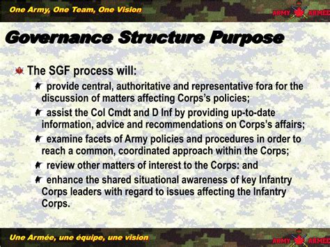 PPT INFANTRY GOVERNANCE PowerPoint Presentation Free Download ID 6114695