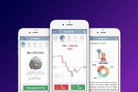 How To Build A Trading Platform DevTeam Space