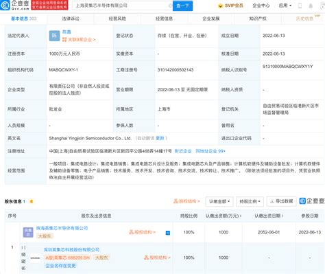 英集芯于上海成立半导体公司经营范围含集成电路设计 显示 芯片 陈鑫