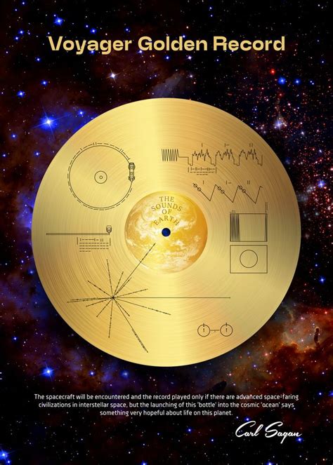 Nasa Voyager 1 Golden Record With Carl Sagan Quote — Space Poster