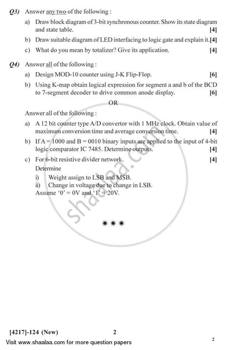 Digital System Design 2012 2013 Bsc Electronic Science Semester 4