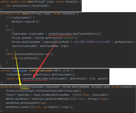 系列十四、springboot的jar包可以直接运行原理分析springboot的jar包是怎么运行的 Csdn博客