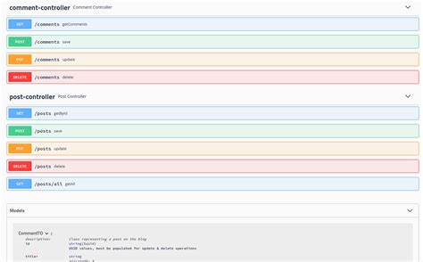 Complete Guide On How To Build Apis With Spring By Catalin Patrut