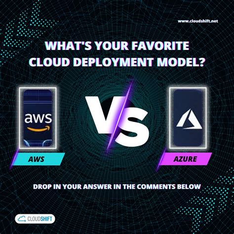 Cloud Shift Inc On Linkedin Aws Azure Awsvsazure Devops