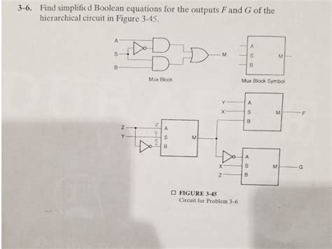 Solved Find Simplific D Boolean Equations For The Outputs F