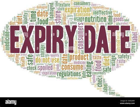 Expiry Date Vector Illustration Word Cloud Isolated On White Background Stock Vector Image And Art