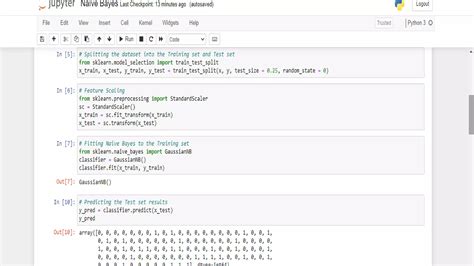Naïve Bayes Classifier Algorithmpptx