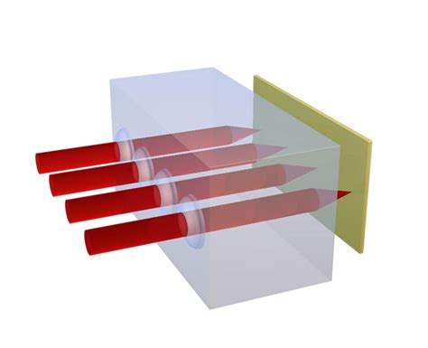 Silicon Micro Lens Array MPNICS