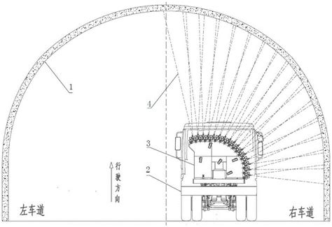 multi sensor integrated platform for tunnel detection eureka patsnap