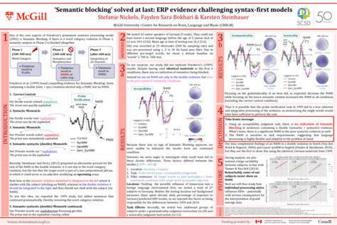 Pdf ‘semantic Blockingsolved At Last Erp Evidence Challenging Syntax First Models