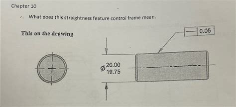 Solved Chapter 10 What Does This Straightness Feature Chegg