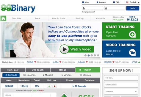 99 Binary Objective Review Binary Options Broker 99 Binary