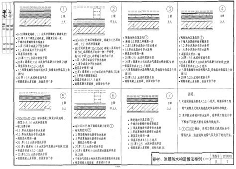 11zj201平屋面图集 15zj211坡屋面图集 j909屋面图集 大山谷图库