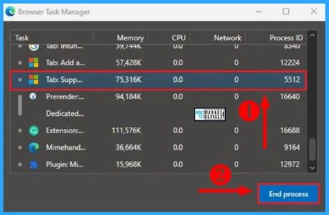 Microsoft Edge Browser Task Manager Tips And Tricks Htmd Blog