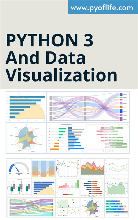 Python 3 And Data Visualization