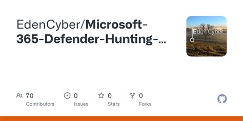 Github Edencybermicrosoft 365 Defender Hunting Queries