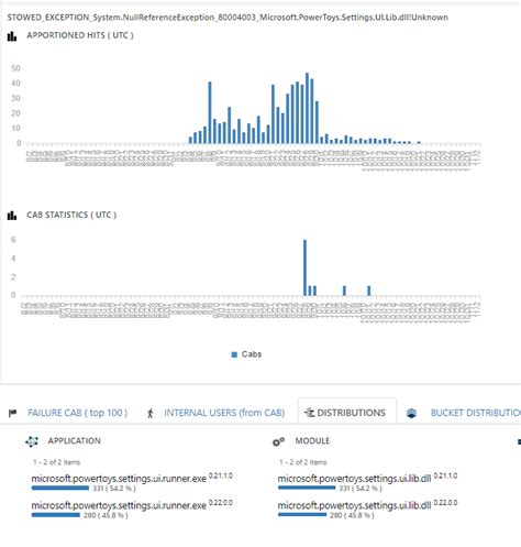 [watson][id]stowed exception system nullreferenceexception 80004003