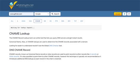 CNAME Record How It Works With DNS And Why It S Useful