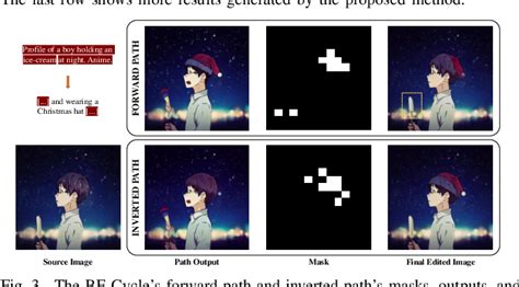 Figure 3 From Eliminating Prior Bias For Semantic Image Editing Via