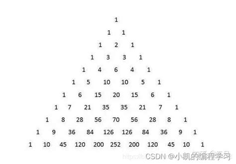 递归与数组实现杨辉三角形 Csdn博客