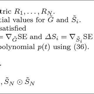 Block Coordinate Descent Algorithm Download Scientific Diagram