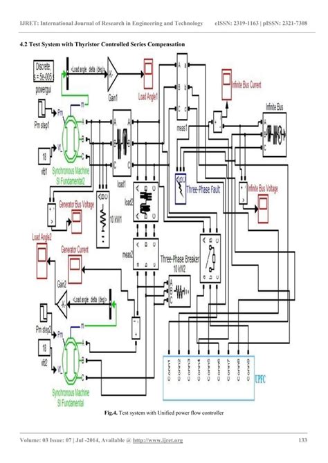 Unified Power Flow Controller Used Power System Pdf