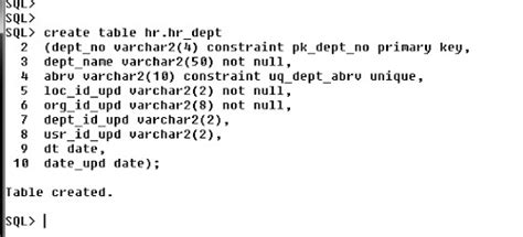 Use Of Constraint Imbst04s Blog