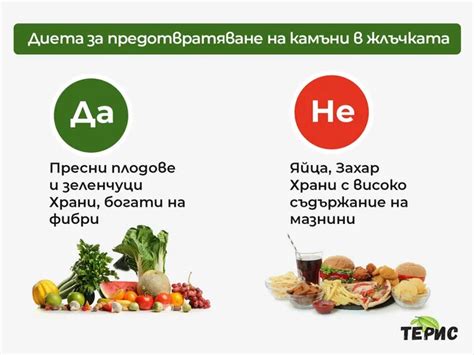 Натурални лечения при камъни в жлъчката Bilkovitinkturi