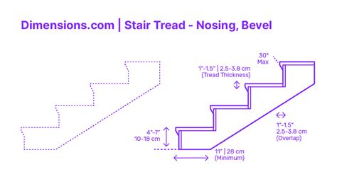 Curb Angle Dimensions Drawings Dimensions Com