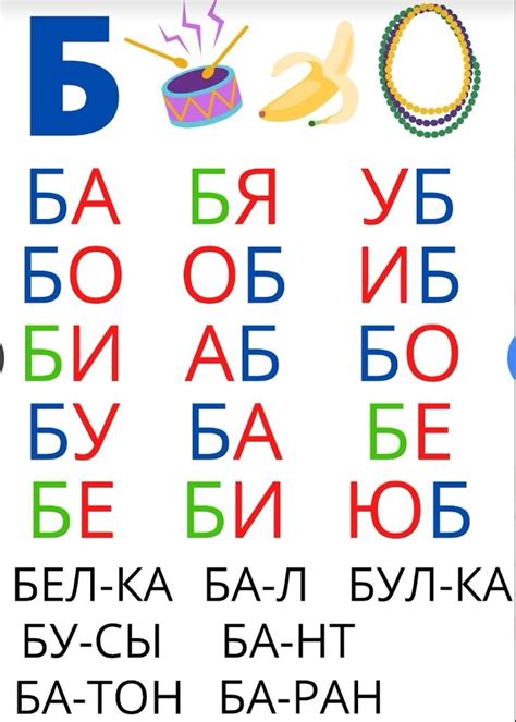 Читаем слоги Уроки чтения Дошкольные буквы Слог