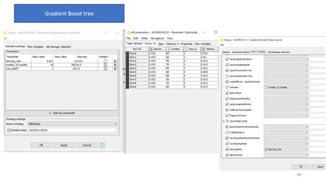 Parameter Optimization And Deployment Knime Analytics Platform Knime Community Forum
