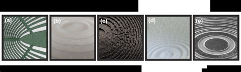 Different Thz Diffractive Optical Structures Manufactured Using A